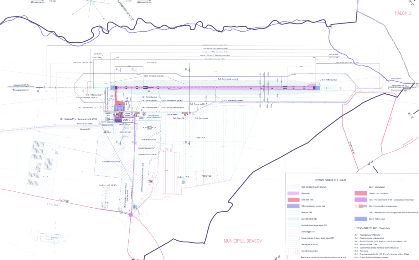Electrogrup signs a new contract for infrastructure development – design and execution works for ...